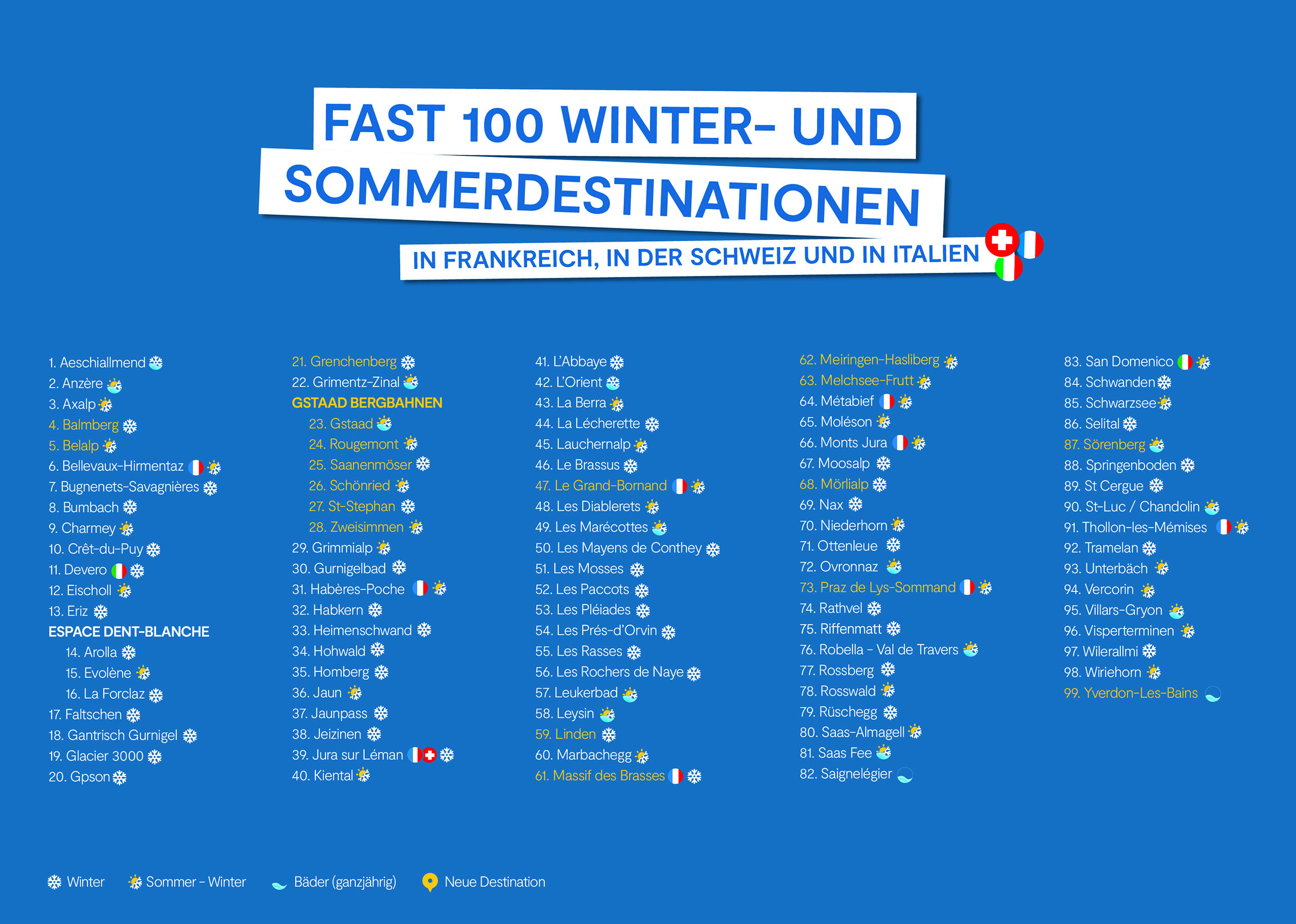 Magic Pass: Dein Ganzjahrespass zum kleinen Preis